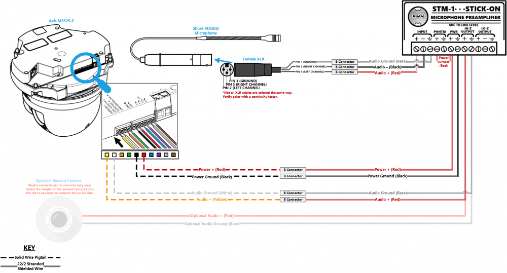 M5525 Shure MX202i - IVS Wiki